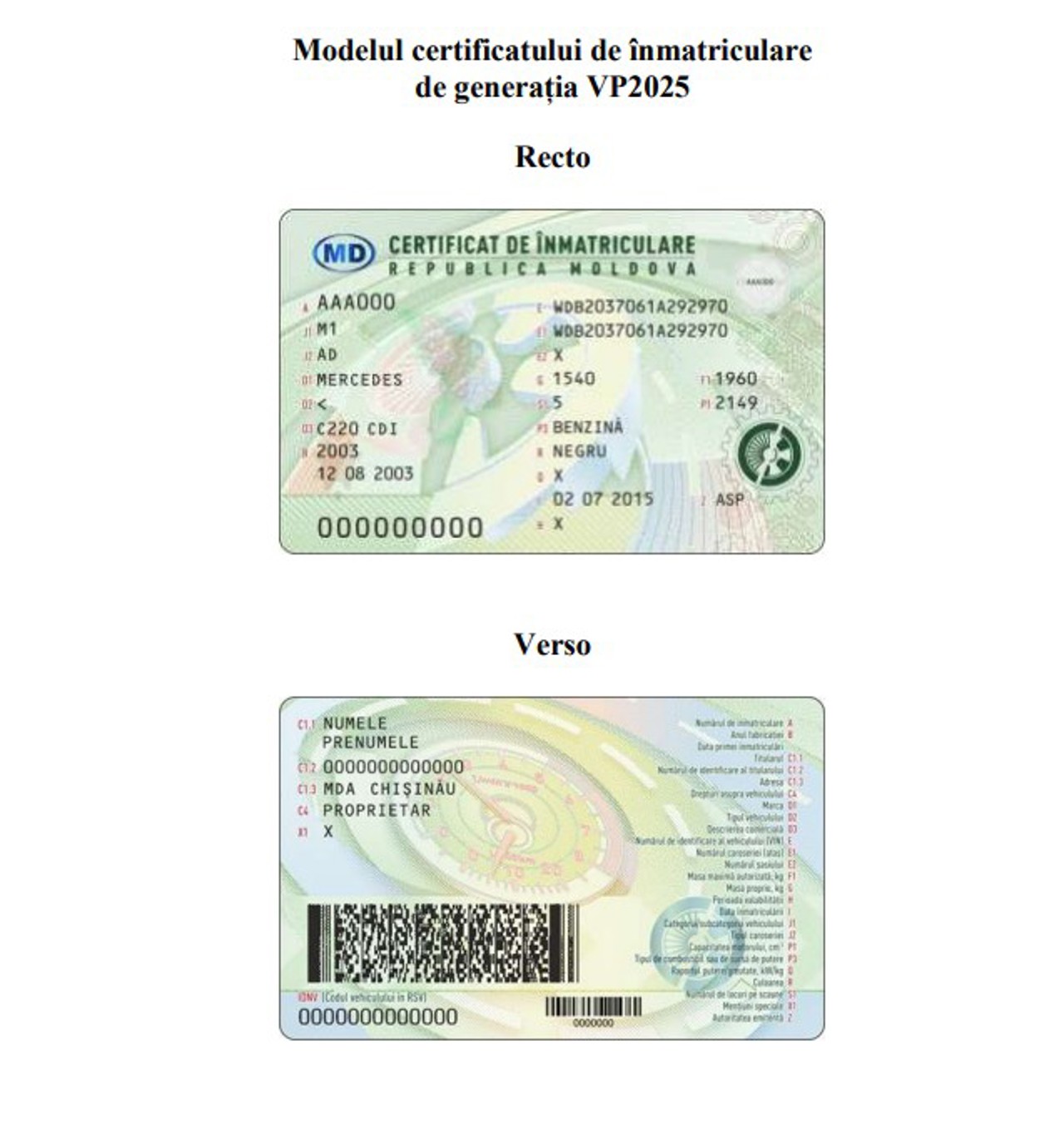 Un nou certificat de înmatriculare a vehiculelor, pus în circulație în R. Moldova